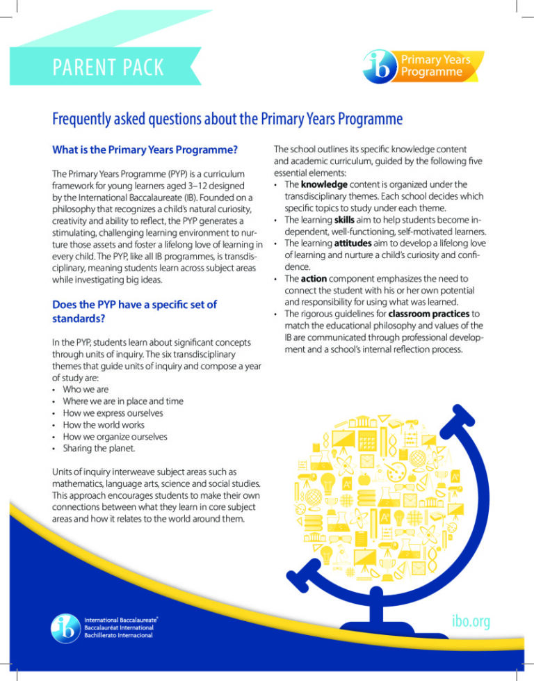 parent-pack-faqs-about-the-pyp - Randolph